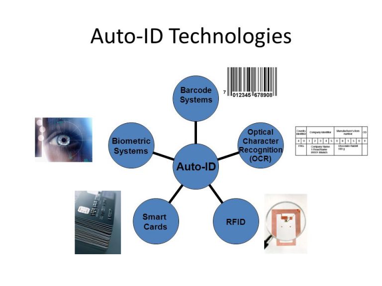 Giới thiệu về thương hiệu SATO - Sino Auto