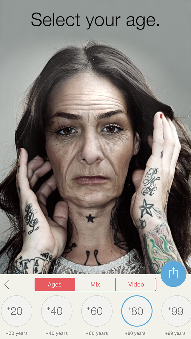 Top 5 ứng dụng khuôn mặt tương lai đang thịnh hành - Sino Auto